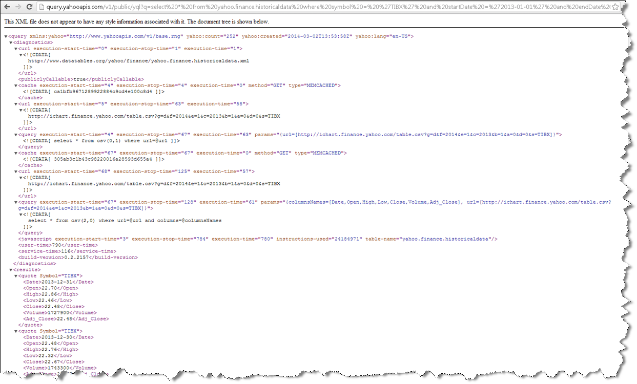 Loading Xml And Json Data From The Web Directly Into Spotfire Clients Using Script Controls