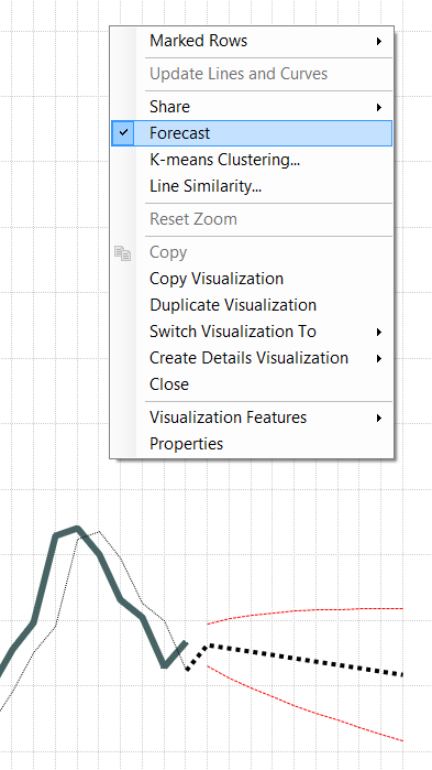 The future’s so bright, I gotta wear shades | The TIBCO Blog