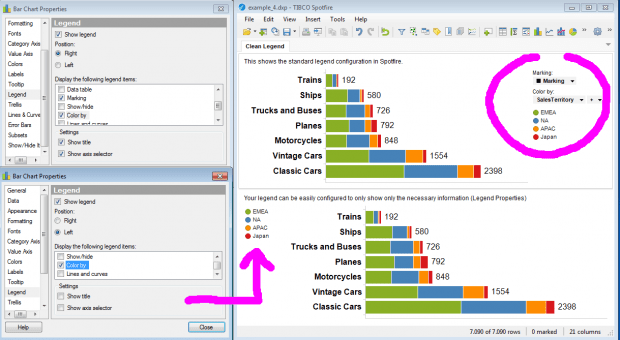Customizing the Legend | The TIBCO Blog