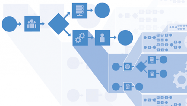 10 Fun Facts About TIBCO ActiveMatrix BPM | The TIBCO Blog 10 Fun Facts About TIBCO ActiveMatrix BPM | The TIBCO Blog