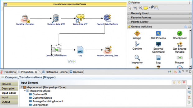 Fast Data Analytics and an Intelligent BPM Suite for Improved Customer Experience | The TIBCO Blog