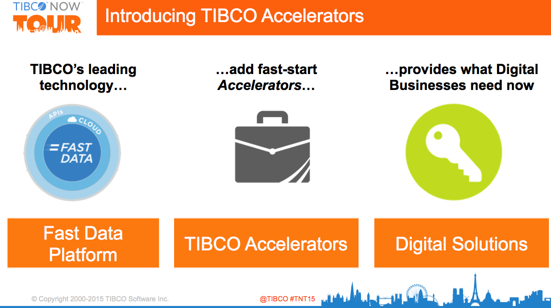 Announcing TIBCO Accelerators: A New Catalyst for Digital Business ... Announcing TIBCO Accelerators: A New Catalyst for Digital Business ...