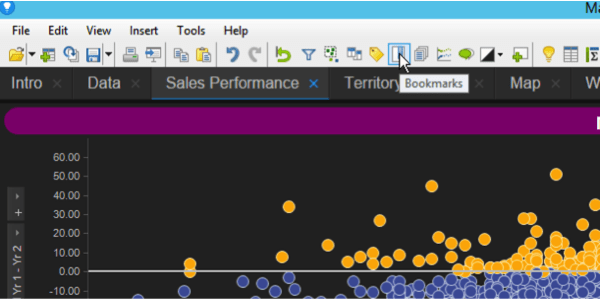 How To Support Varying Screen Display Size Using A Single Spotfire Dxp File The Tibco Blog 1805