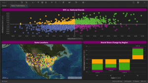 How to Support Varying Screen Display Size Using a Single Spotfire .DXP ...