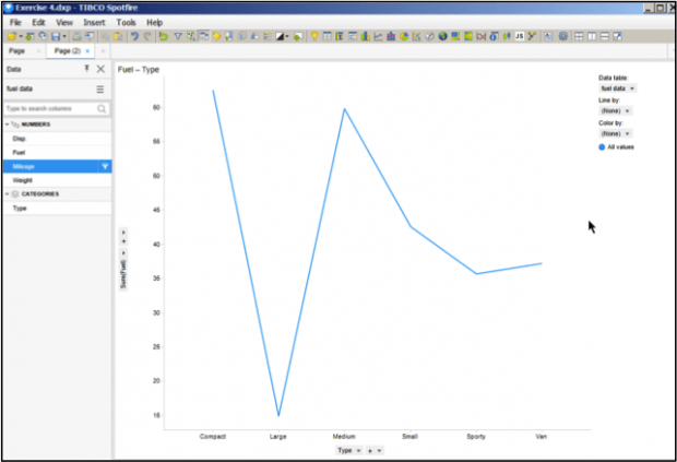 How to Register a New Data Function in TIBCO Spotfire | The TIBCO Blog