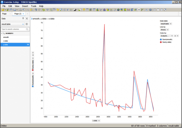 How To Register A New Data Function In Tibco Spotfire The Tibco Blog