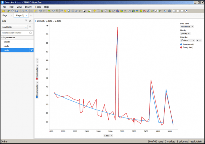 How to Register a New Data Function in TIBCO Spotfire | The TIBCO Blog