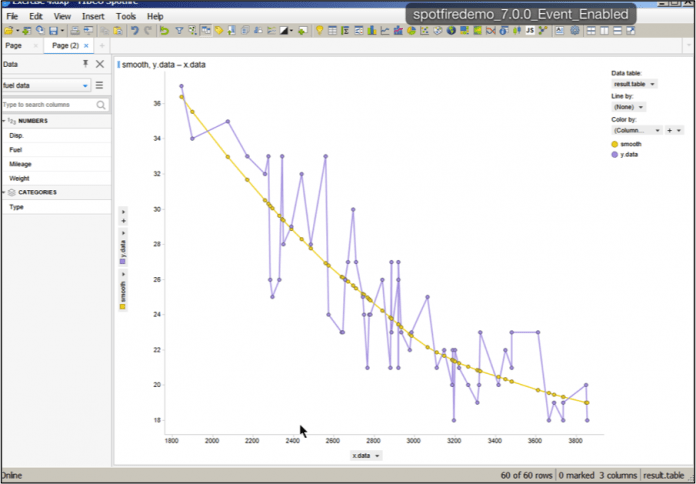 How to Register a New Data Function in TIBCO Spotfire | The TIBCO Blog