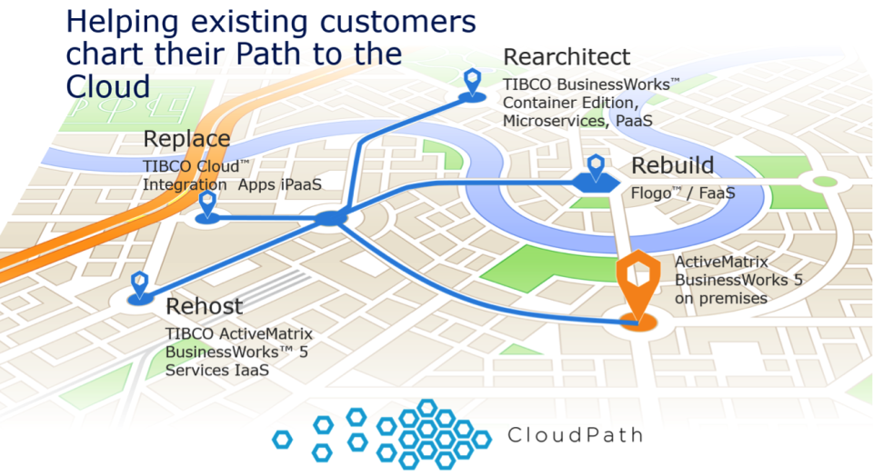 Smart and Complete Cloud Migration Assessment, Preparation, and ... Smart and Complete Cloud Migration Assessment, Preparation, and ...