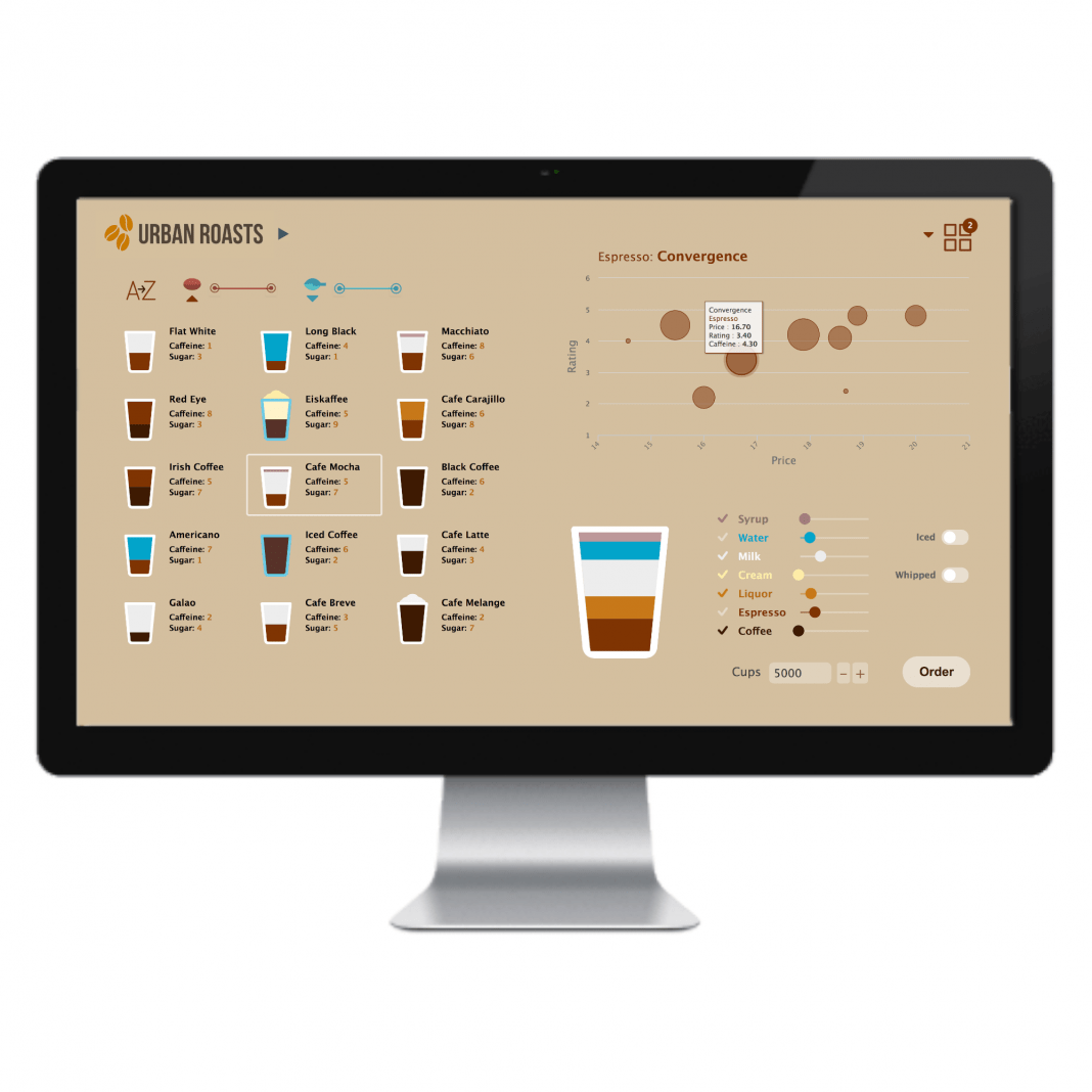 Tibco Jaspersoft 7 Bi That Blends In The Tibco Blog