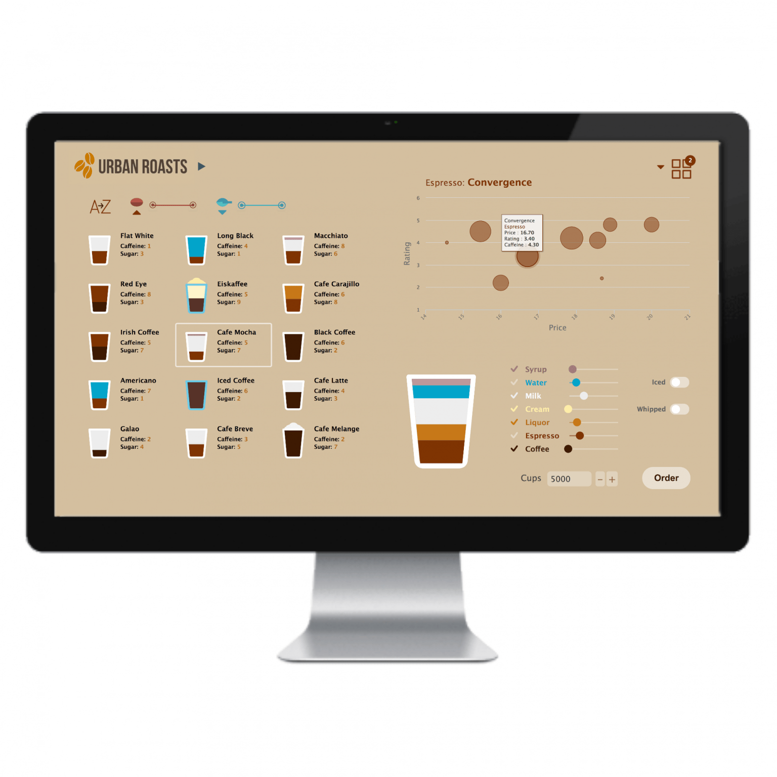 Tibco Jaspersoft 7 Bi That Blends In The Tibco Blog