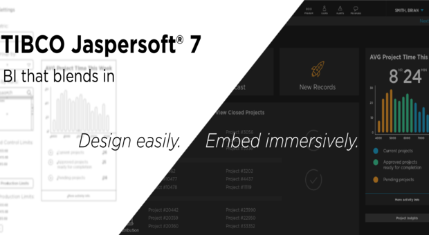 TIBCO Jaspersoft 7: BI that Blends In | The TIBCO Blog