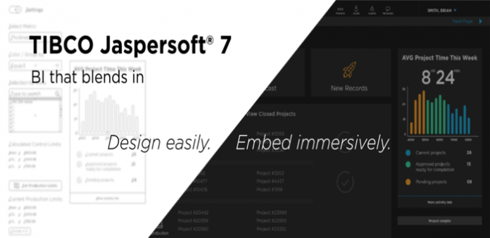 TIBCO Jaspersoft 7: BI that Blends In | The TIBCO Blog