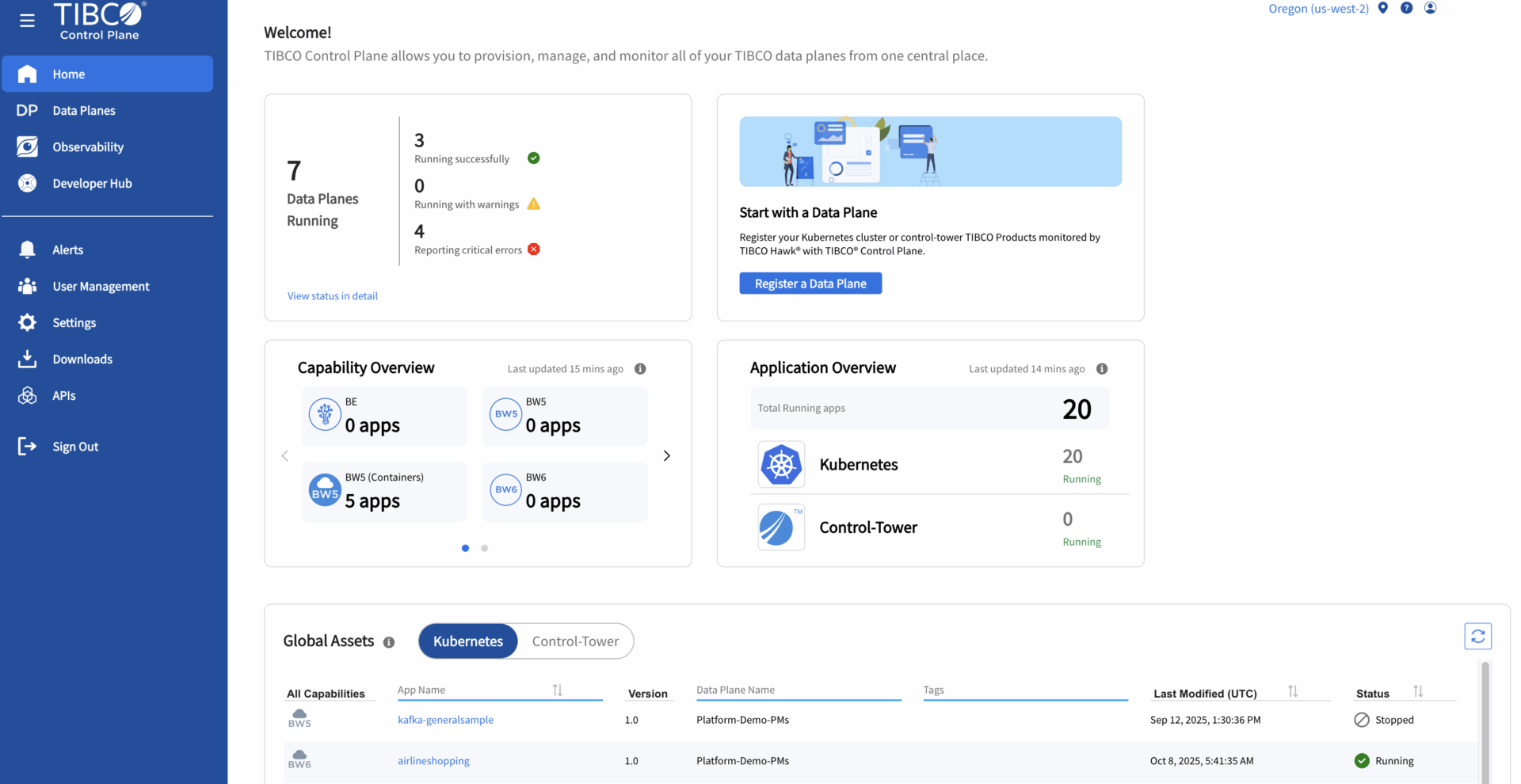 Optimize, Monitor, and Scale: TIBCO Control Plane Brings Clarity to ...