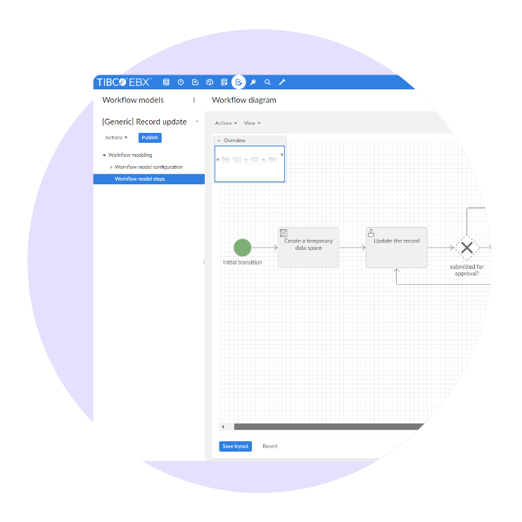 Transform Your Business with TIBCO Data Management: Governance, Quality ... Transform Your Business with TIBCO Data Management: Governance, Quality ...