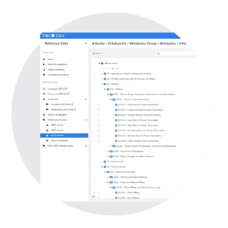 Transform Your Business with TIBCO Data Management: Governance, Quality ... Transform Your Business with TIBCO Data Management: Governance, Quality ...