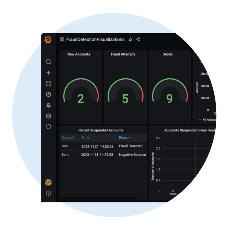Maximize Business Efficiency with TIBCO Event Processing: Real-Time ... Maximize Business Efficiency with TIBCO Event Processing: Real-Time ...