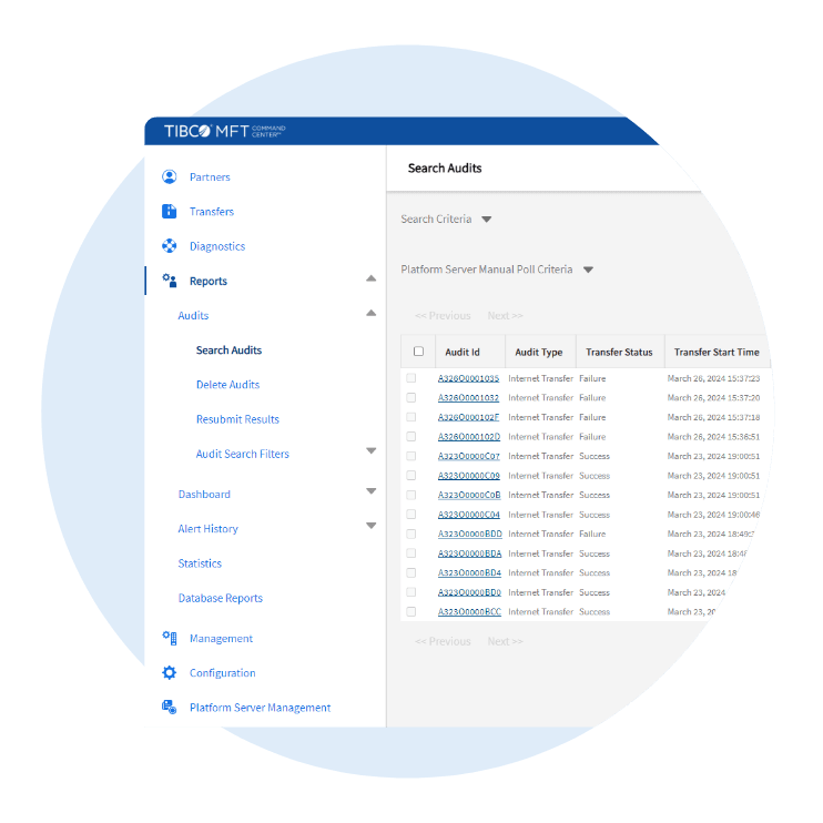 Efficient Enterprise Data Distribution with TIBCO Platform Messaging ... Efficient Enterprise Data Distribution with TIBCO Platform Messaging ...